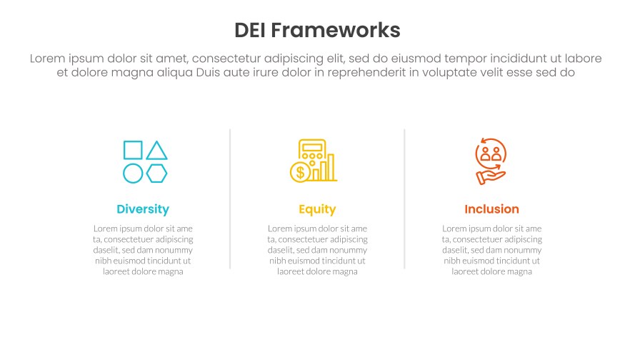 Dei organizational frameworks infographic 3 point Vector Image