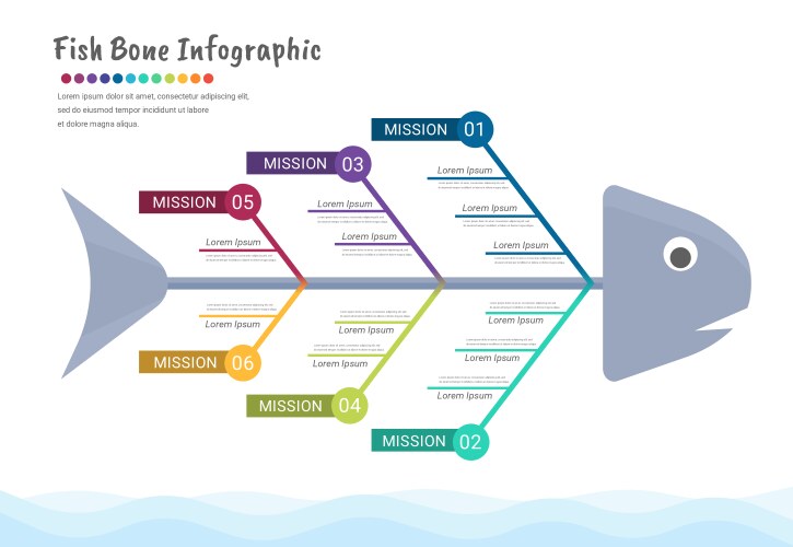 Fishbone Diagram Vector Images (over 120)