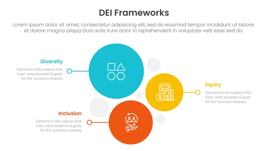 Dei organizational frameworks infographic 3 point Vector Image