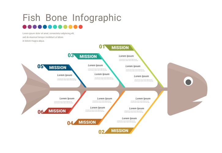 Fishbone Chart Vector Images (over 120)