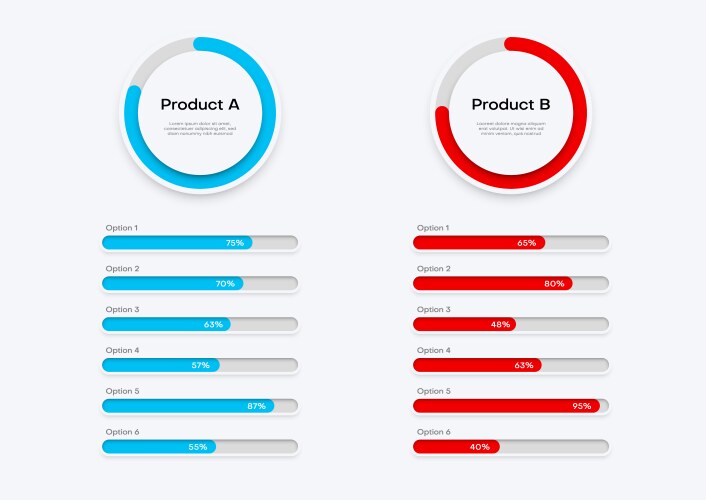 Comparison chart infographic table with compare Vector Image