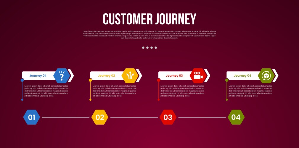 Customer journey marketing process infographic Vector Image
