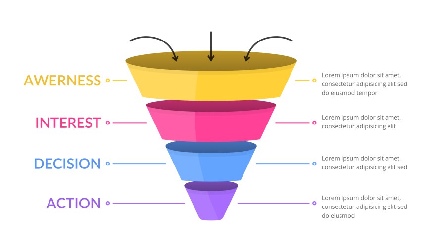 Funnel diagram template Royalty Free Vector Image