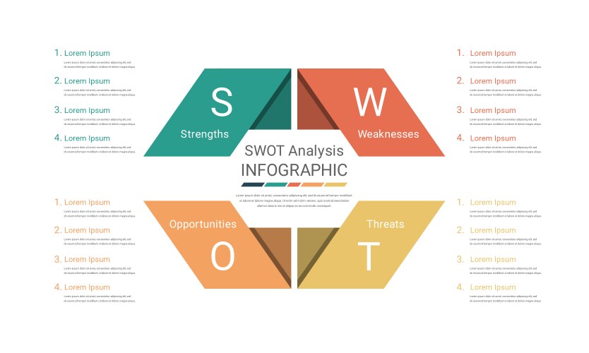 Swot diagram analysis strategy with marketing Vector Image
