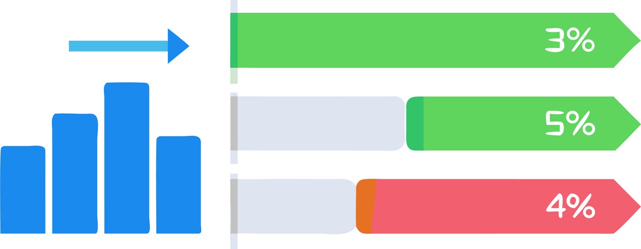 Multi-Segmented Horizontal Bar Chart – Royalty-Free Vector | VectorStock