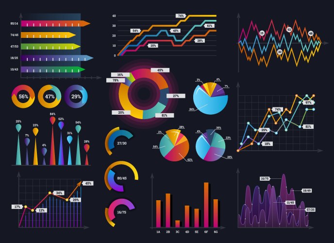 Network security technology infographic design Vector Image
