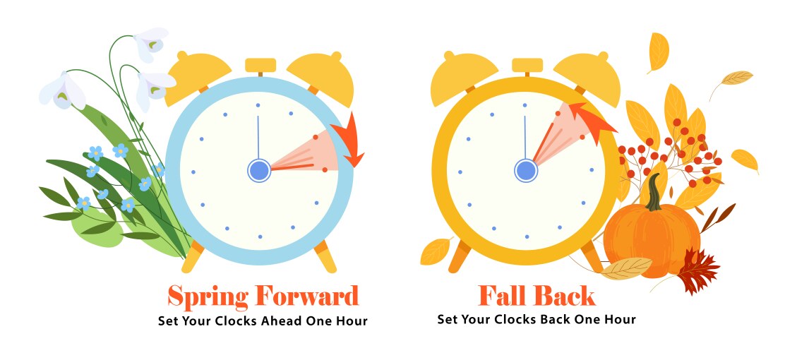 Spring time forward banner alarm clock turning Vector Image
