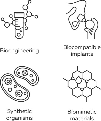Biocompatibility Vector Images (87)