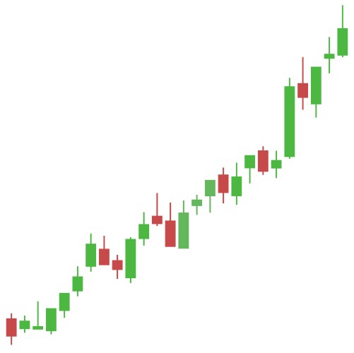 Candlestick chart logo design Royalty Free Vector Image