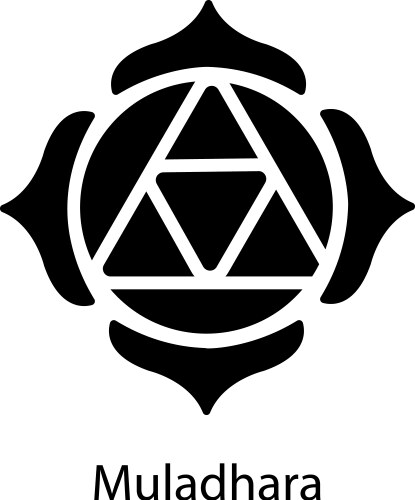 Muladhara Vector Images (over 540)