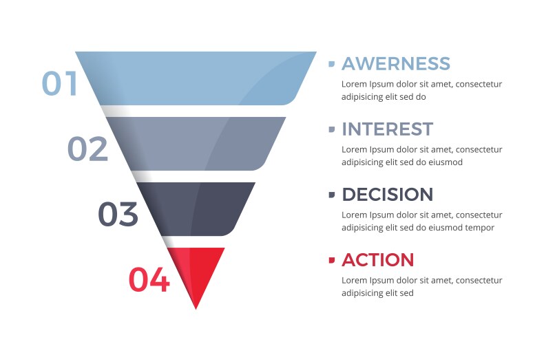 Sales funnel diagram marketing system Royalty Free Vector