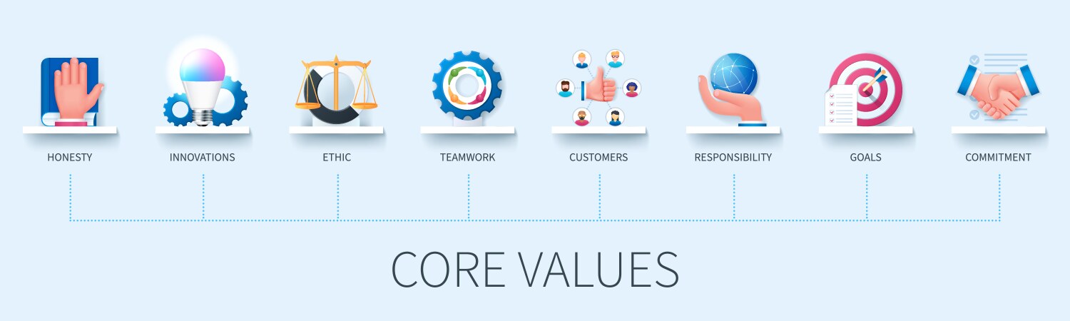 Core values banner Royalty Free Vector Image - VectorStock