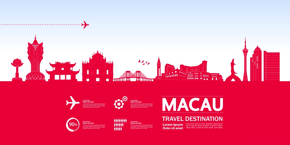 Flat line macau banner Royalty Free Vector Image