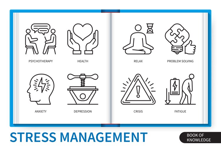 Stress management infographics Royalty Free Vector Image Stress management infographics Royalty Free Vector Image