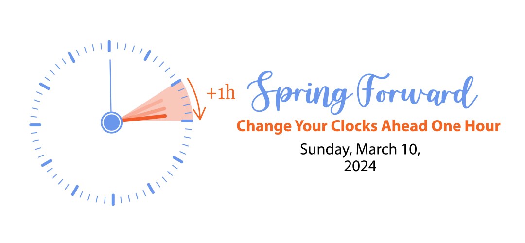 Spring forward 2024 banner alarm clock set Vector Image