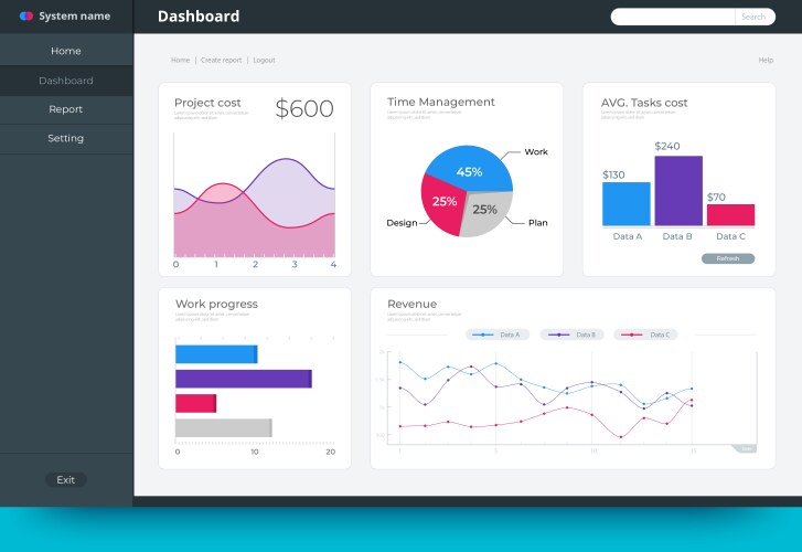 Dashboard user panel template Royalty Free Vector Image