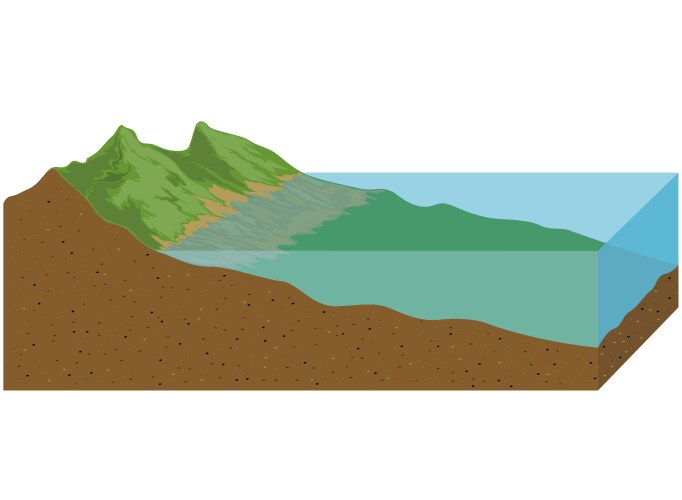 Coastal High Tide (1461576) – Royalty-Free Vector | VectorStock