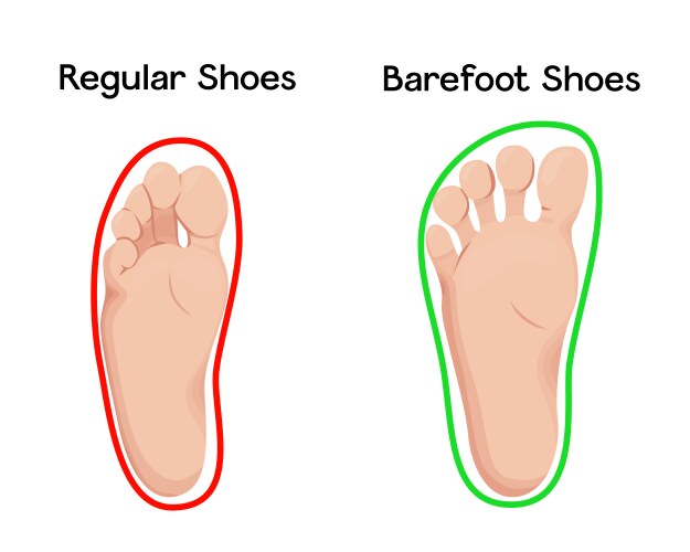 Barefoot Vector Images (over 12,000)