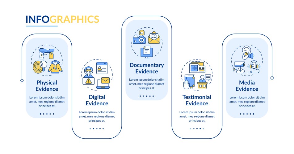Gardening types rectangle infographic template Vector Image