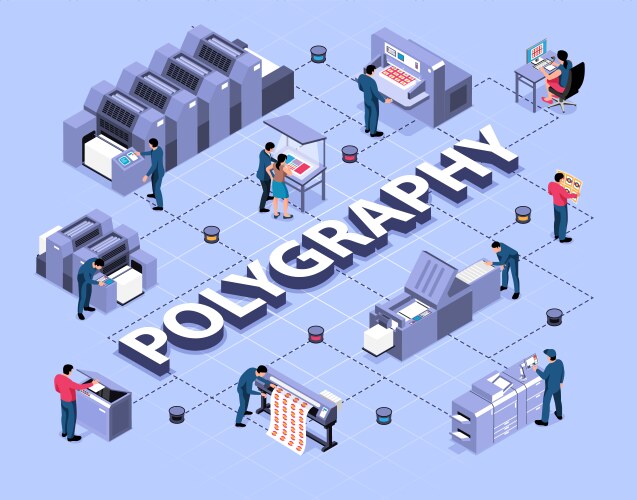 Printing polygraphy industry isometric landing Vector Image