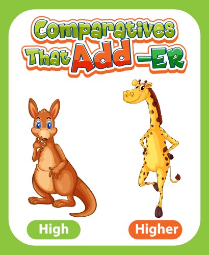 Comparative adjectives for word high Royalty Free Vector