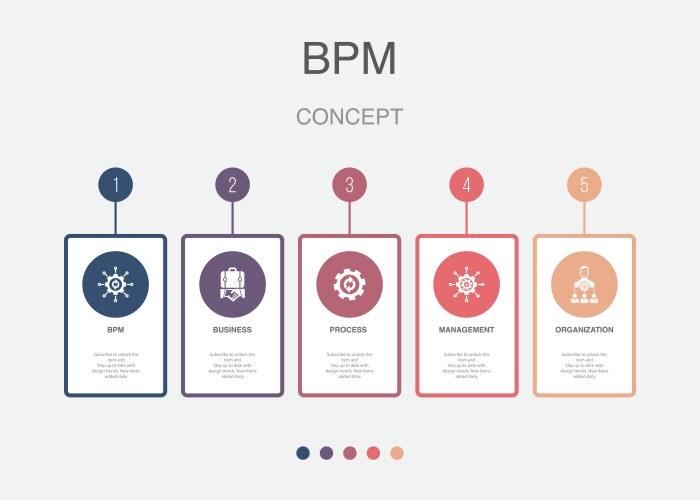 Bpm Icon Vector Images (over 350)