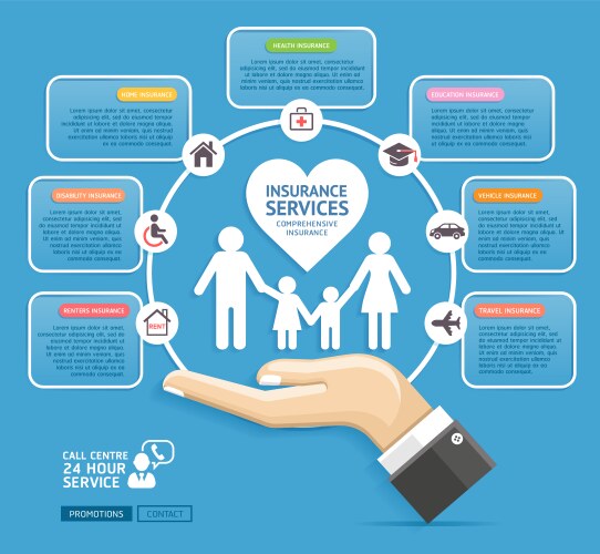 Insurance protection services design template Vector Image