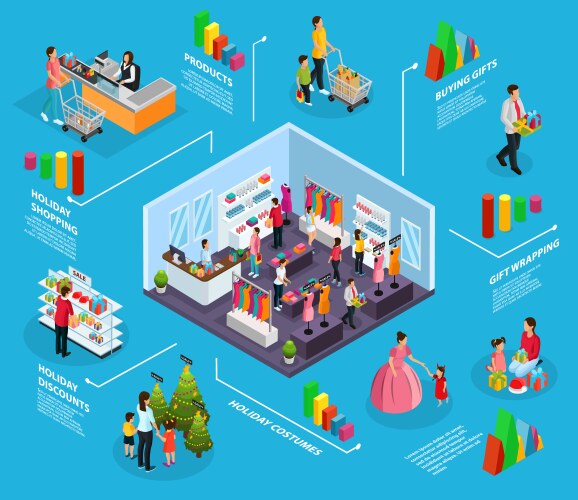 Shopping mall infographic Royalty Free Vector Image