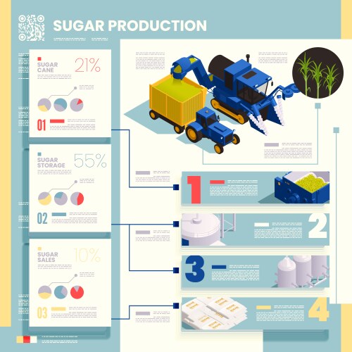 Sugar Vector Images (over 220,000)