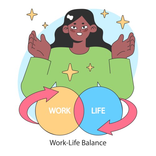 Life Skills Vector Images (over 4,000)