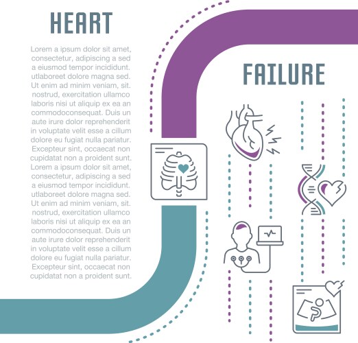 Heart Failure Vector Images (over 2,100)