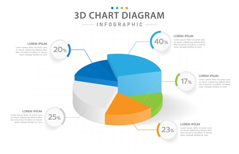 Bright colourful pie diagram divided in seven Vector Image