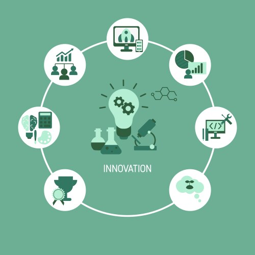 Innovation Vector Images (over 630,000)