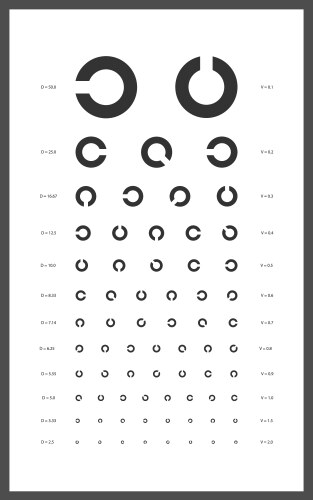 Eye test chart vision exam optometrist check Vector Image
