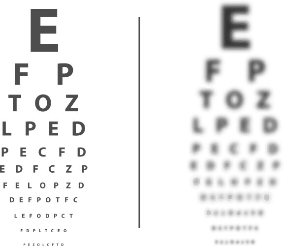 Landolt c chart for an eye test ophthalmic – Royalty-Free Vector ...