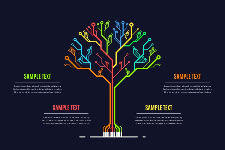 Infographic Tree Roots Vector Images (over 200)