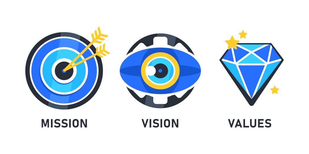 Vision Values Mission Symbol Vector Images (over 1,000)