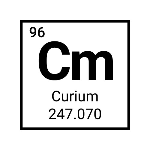 Mendeleev periodic table science copper hydrogen Vector Image