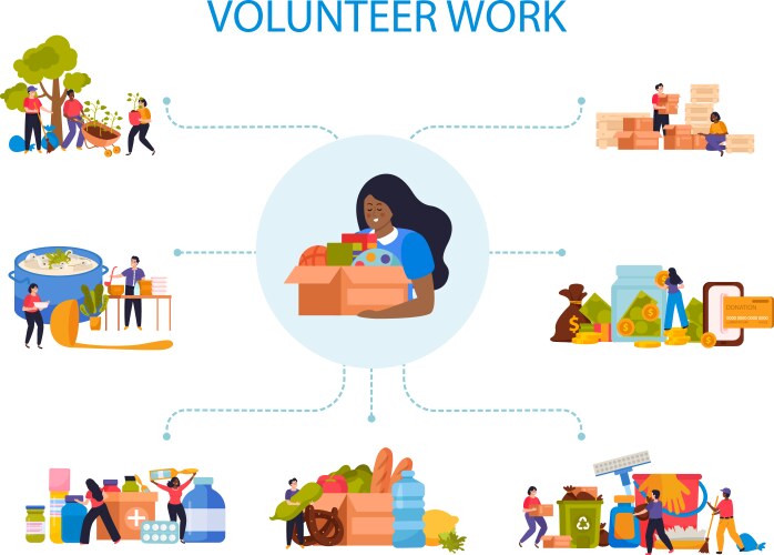 Volunteer Infographic Vector Images (over 2,000)
