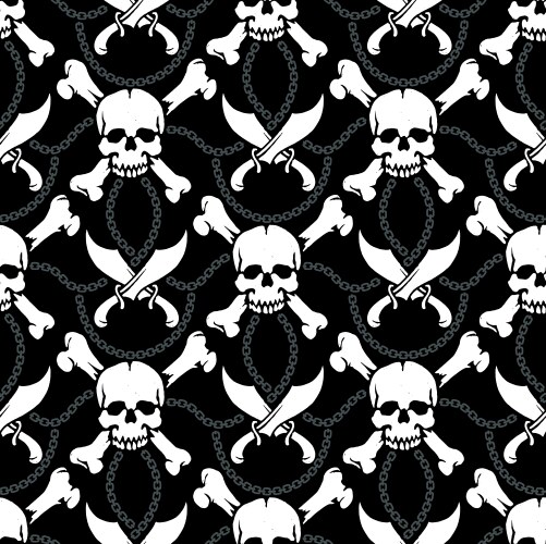 Skull ornamental pattern Royalty Free Vector Image