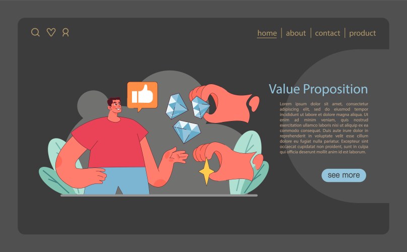 Value proposition design Royalty Free Vector Image