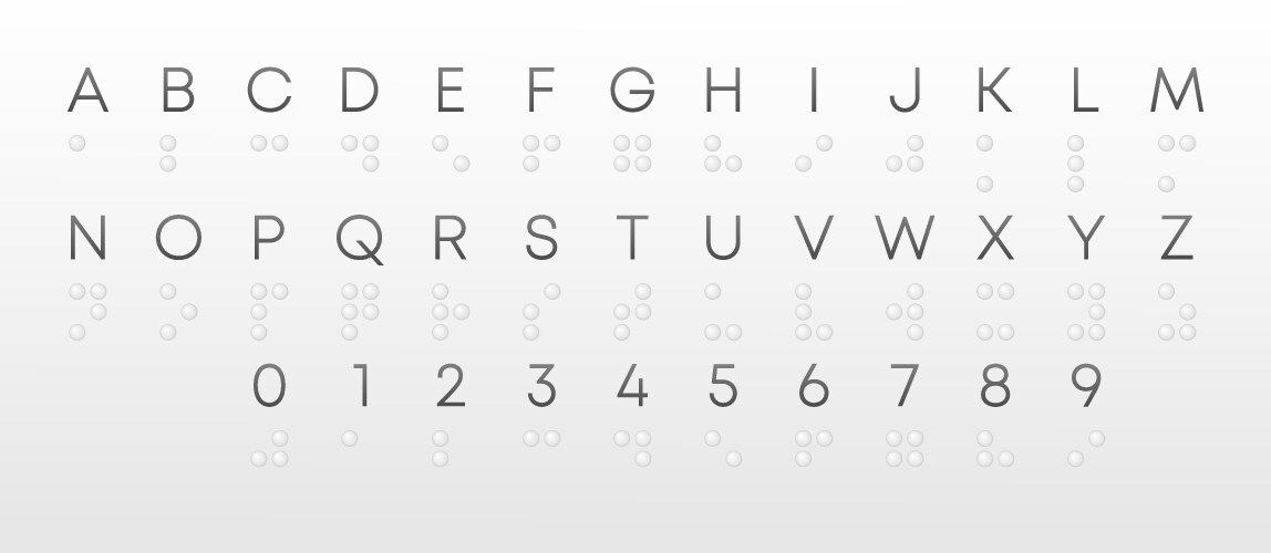 Braille alphabet visually impaired writing system Vector Image