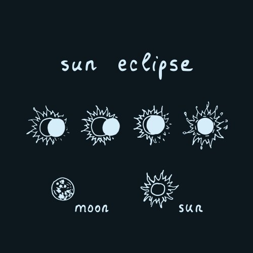 Outline Eclipse Solar Vector Images (over 2,000)