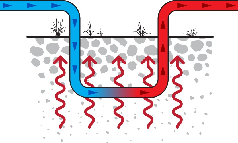 Renewable Energy Infographic Vector Images (over 4,700)