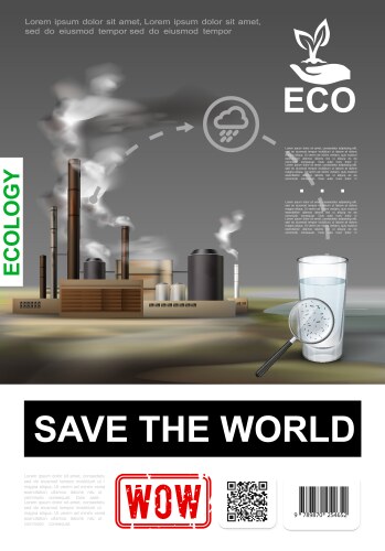 Environment Pollution Poster Template Vector Images (over 1,400)