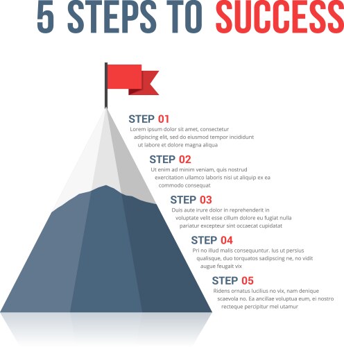 5 steps to success Royalty Free Vector Image - VectorStock