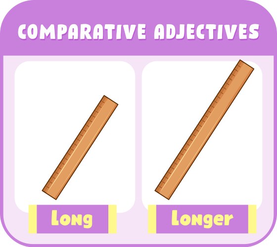 Comparative adjectives for word long Royalty Free Vector