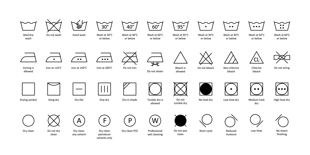 Icon set of laundry symbols Royalty Free Vector Image