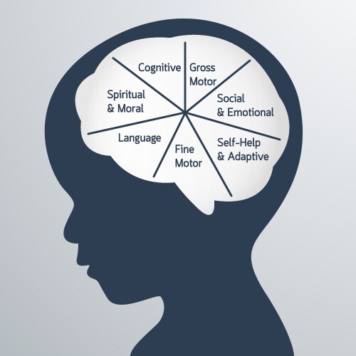 Childhood Development Vector Images (over 12,000)