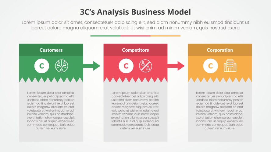 Kpi key performance indicator model infographic Vector Image